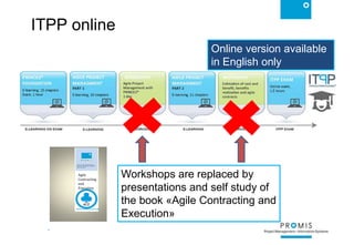 Agile Management with ITPP | PPTX