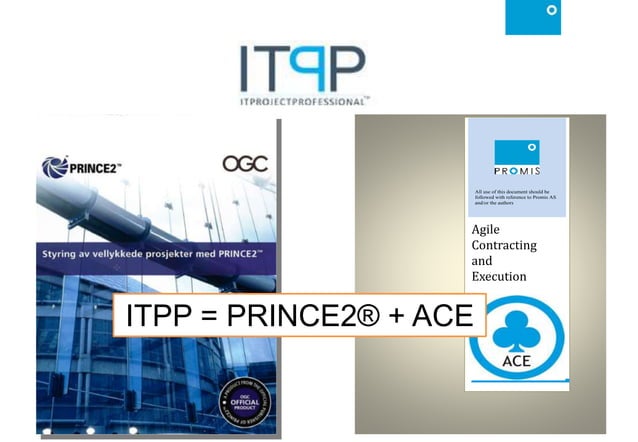 Agile Management with ITPP | PPTX