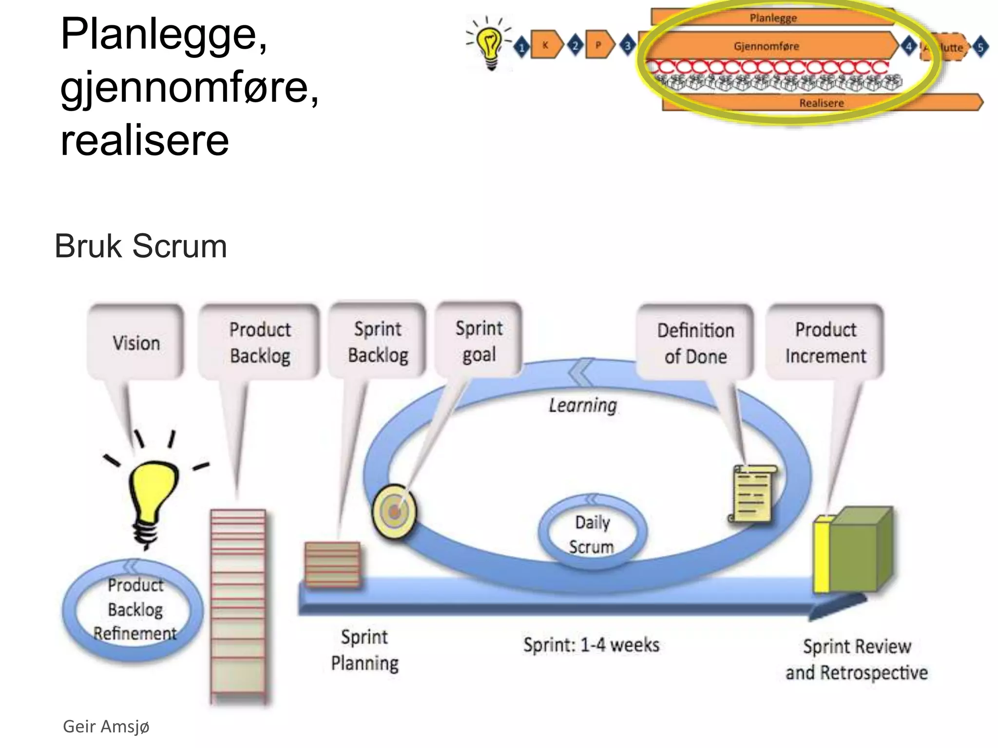 Prosjektveiviseren med Scrum | PPTX