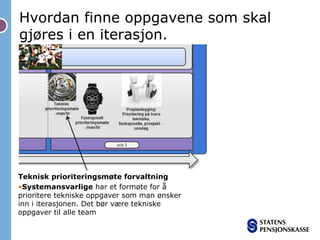 Verdi synligjort i produktkø | PPT