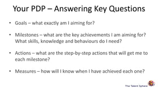 Leading your own learning | PDF | Education