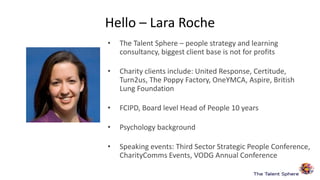 Leading your own learning | PDF | Education