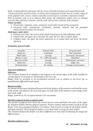 smile and orthodontic implication.docx | Dental Health | Diseases and ...