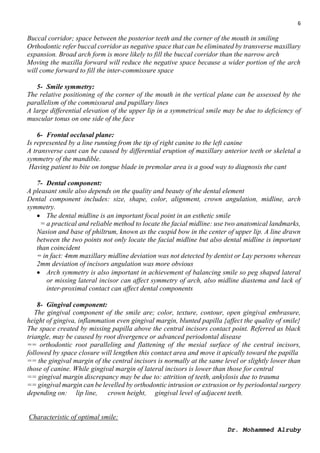 smile and orthodontic implication.docx | Dental Health | Diseases and ...