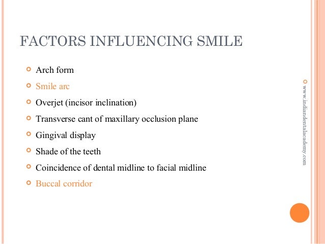 Smile arc and buccal corridor space /certified fixed orthodontic cour…