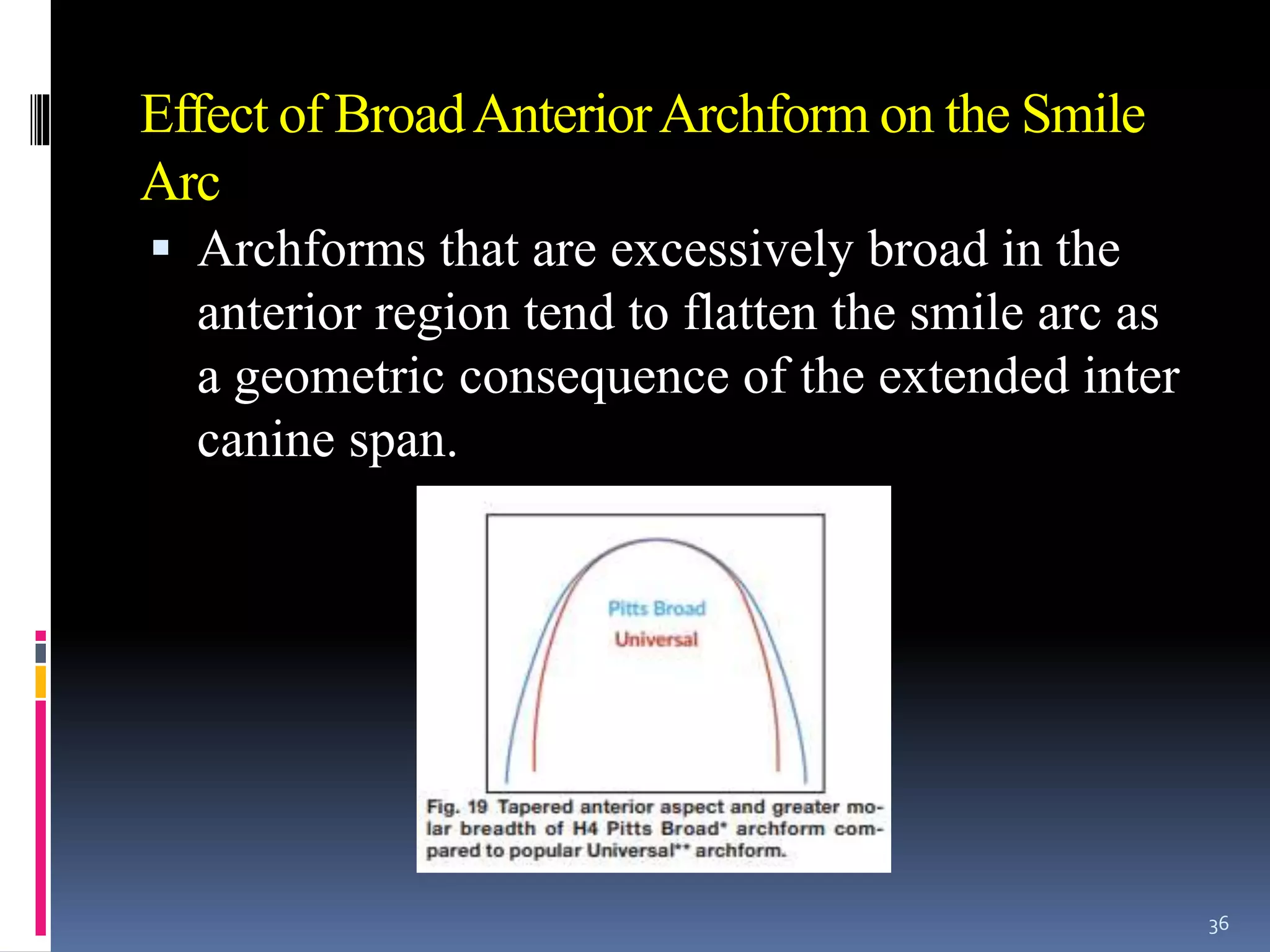 smile arc protecton JC | PPTX