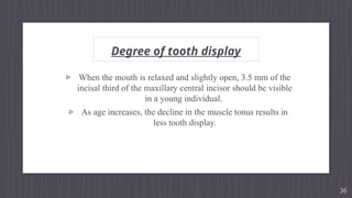 Smile Designing In FDP in prosthodontics | PPTX