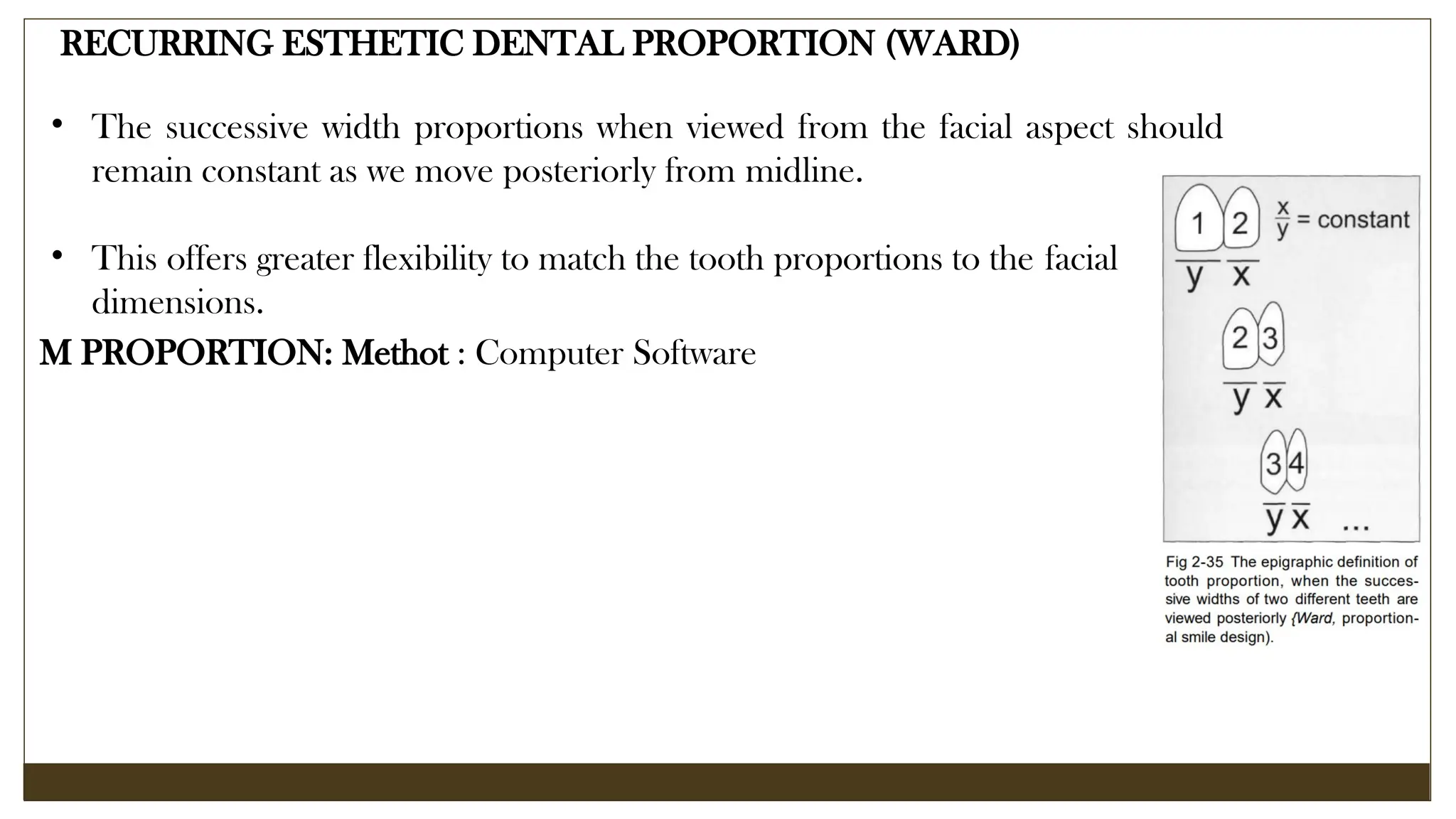 Basics in digital smile designing procedure | PPT
