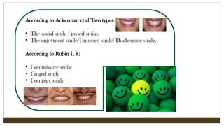 Basics in digital smile designing procedure | PPTX