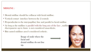 Basics in digital smile designing procedure | PPTX