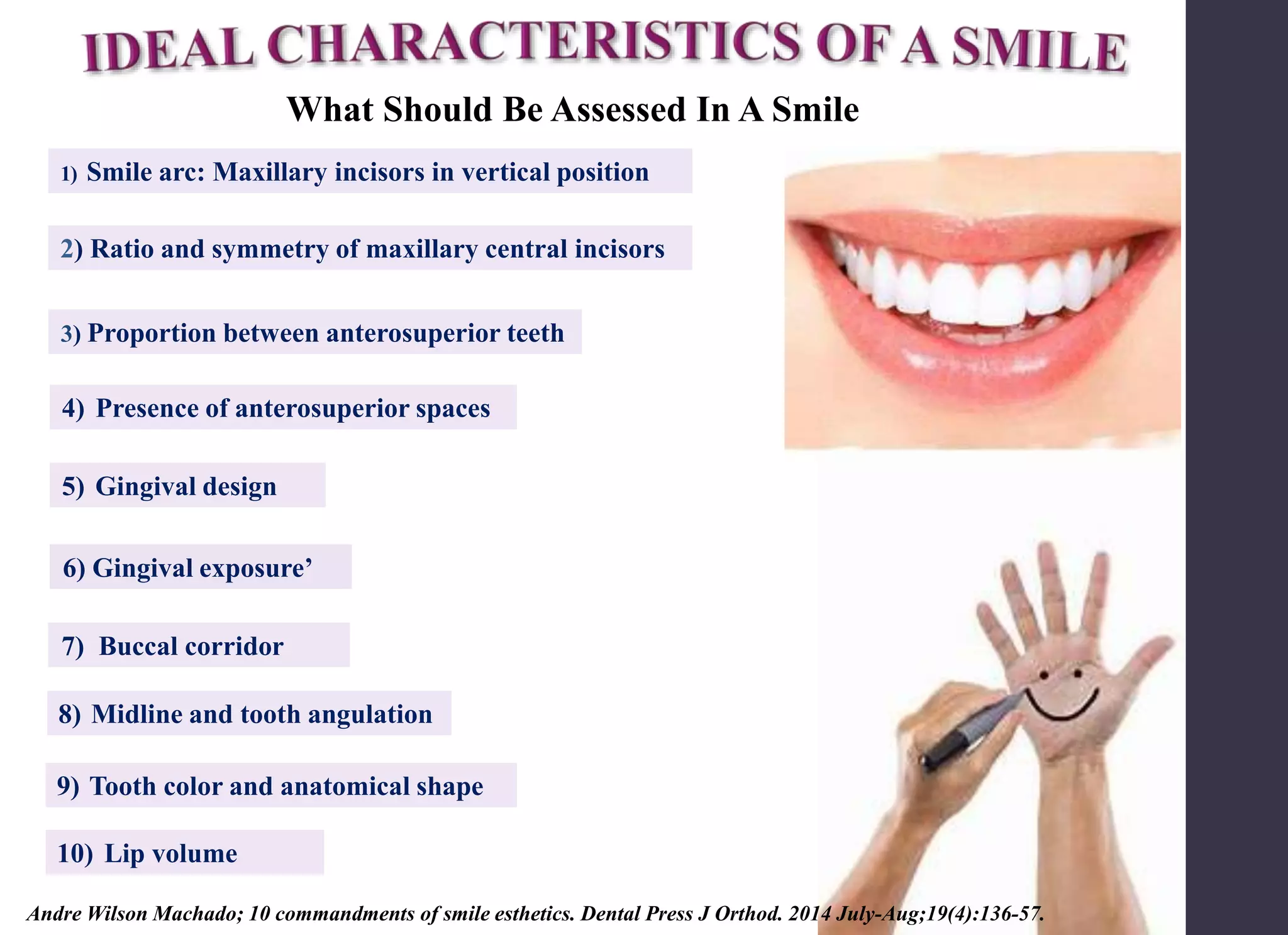 Smile esthetics in orthodontics | PPTX
