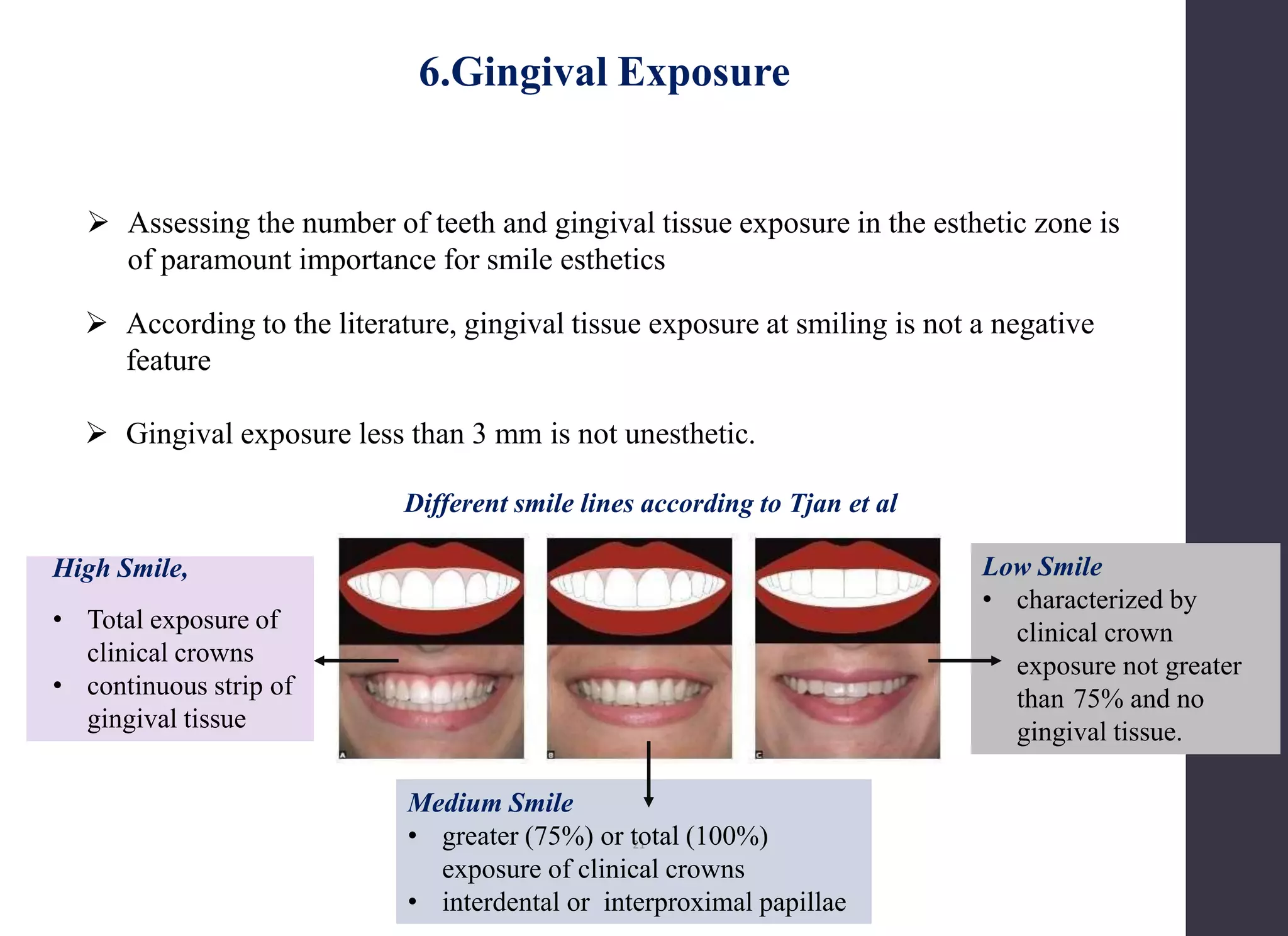 Smile esthetics in orthodontics | PPTX