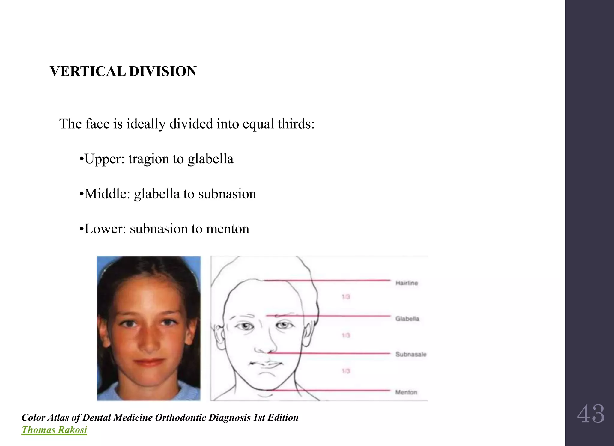Smile esthetics in orthodontics | PPTX