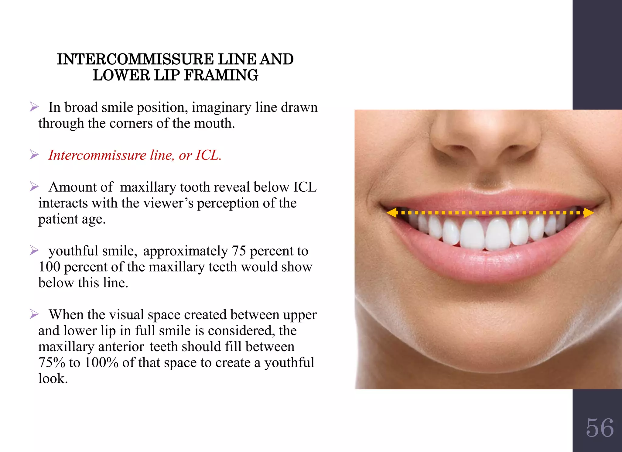 Smile esthetics in orthodontics | PPTX