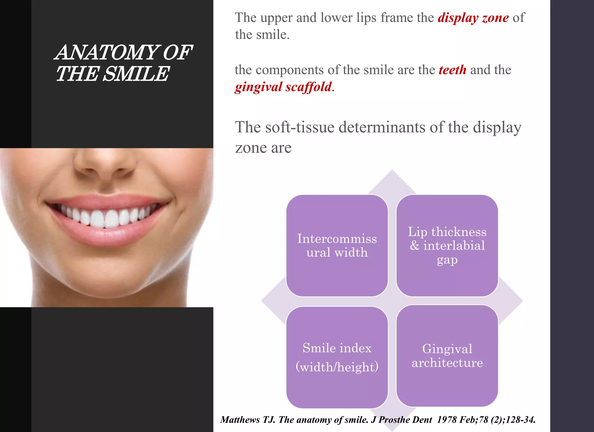 Smile esthetics in orthodontics | PPTX