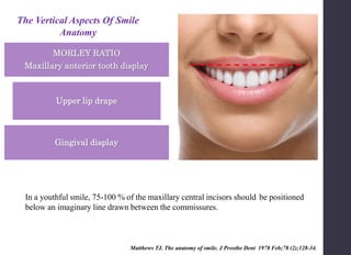 Smile esthetics in orthodontics | PPTX