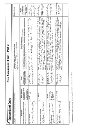 Smile paperwork | PDF