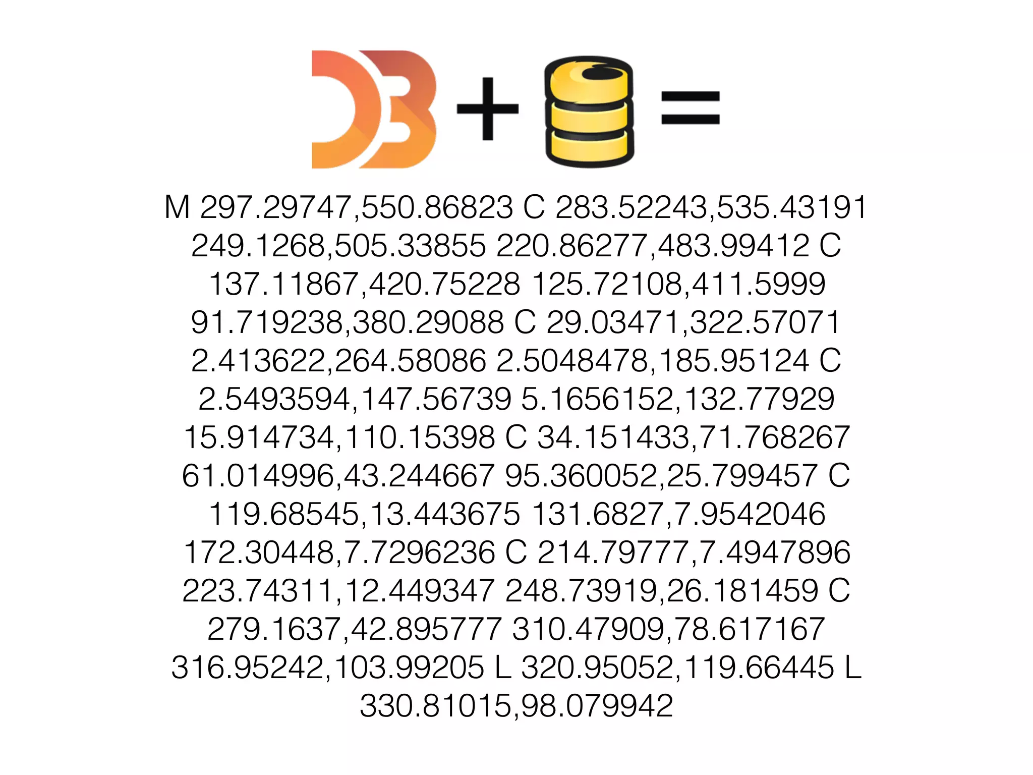 D3.js + SVGs == Smileys in Real Time | PDF | Web Development | Internet