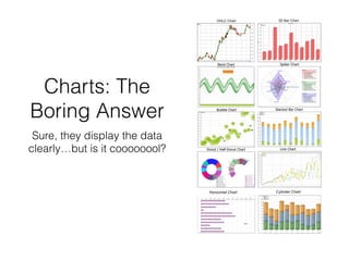 D3.js + SVGs == Smileys in Real Time | PDF | Web Development | Internet