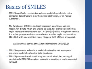 Understanding Smiles | PPTX