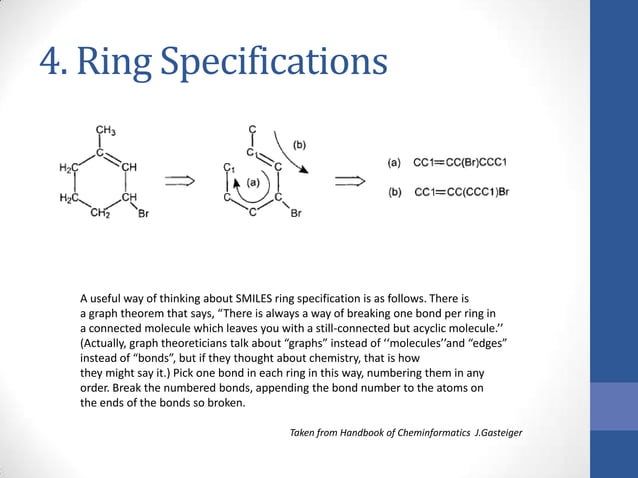 Understanding Smiles | PPTX