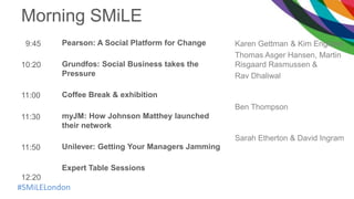 Smile show intro | PPTX | Social Networking | Internet