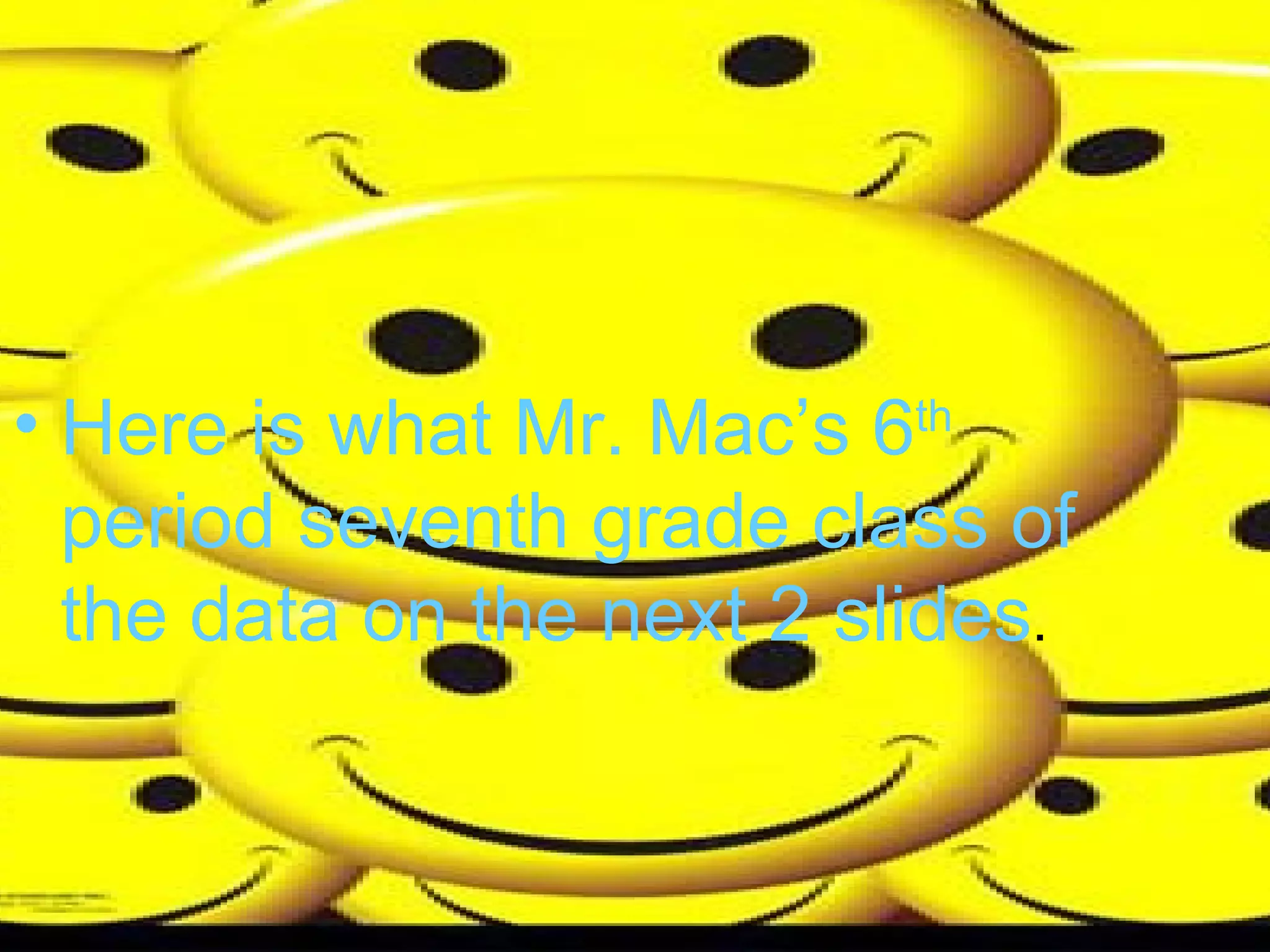 Smiley Faces | PPT