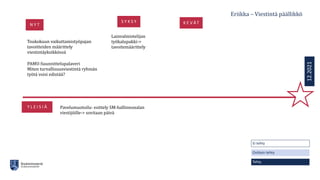 Inland Design SM:ssä vuosikatselmus.pdf