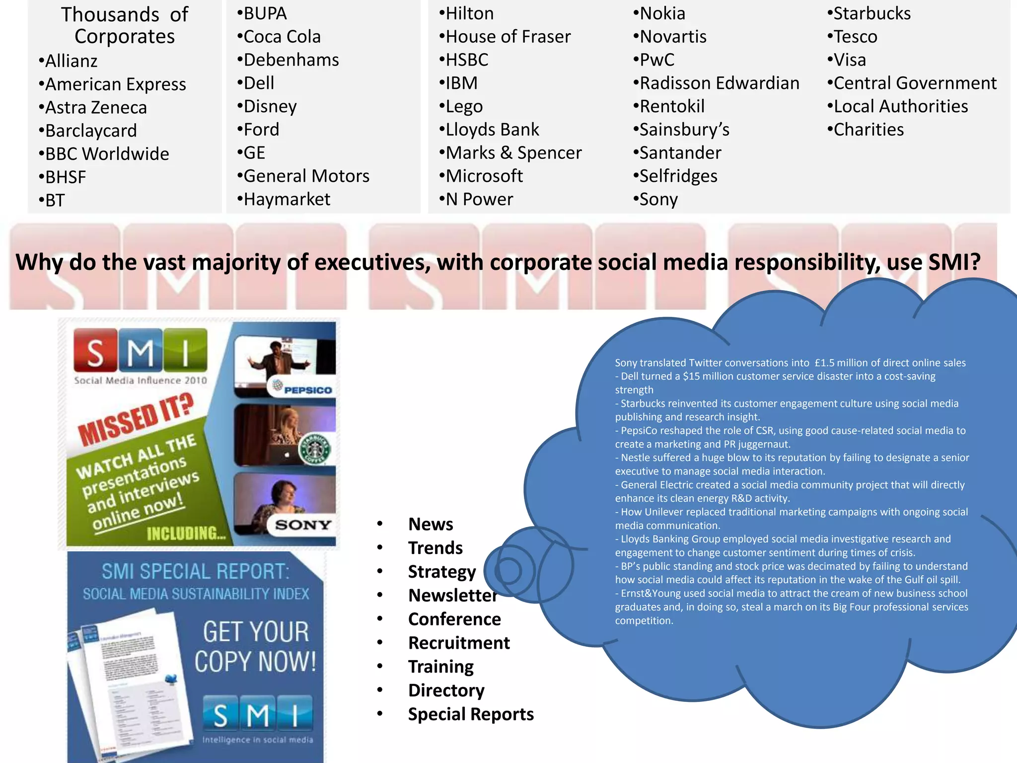 Smi presentation | PPT | Social Networking | Internet