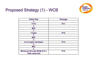 SMi_Presentation_v3_website_version.ppt