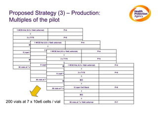 SMi_Presentation_v3_website_version.ppt
