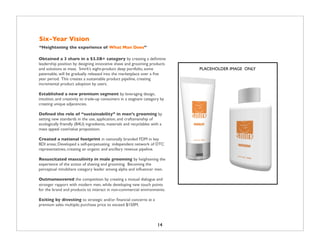 Smirk: Brand Innovation in Men\'s Grooming | PDF