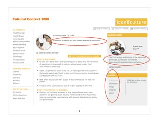 Smirk: Brand Innovation in Men\'s Grooming | PDF