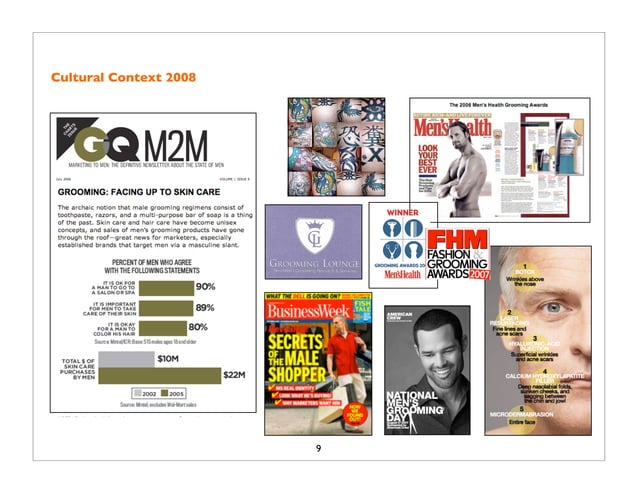 Smirk: Brand Innovation in Men\'s Grooming | PDF