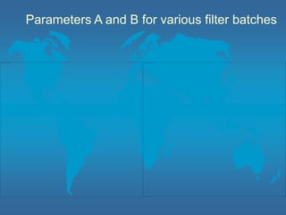 Smirnov_Algorithm.ppt