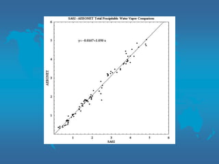 Smirnov_Algorithm.ppt