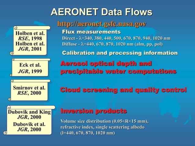Smirnov_Algorithm.ppt