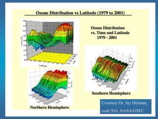 Smirnov_Algorithm.ppt