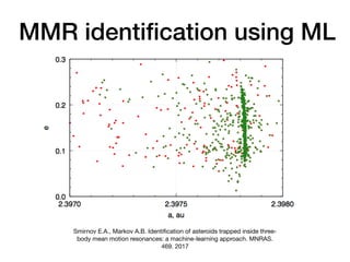 A machine learning approach in the dynamics of asteroids | PDF