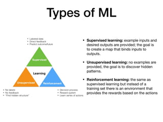 A machine learning approach in the dynamics of asteroids | PDF