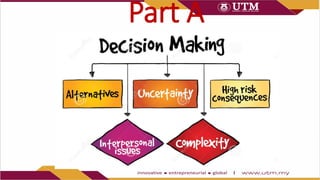 SMI SHAS4542 n4_Decision Making _ Organizing 0922.pdf