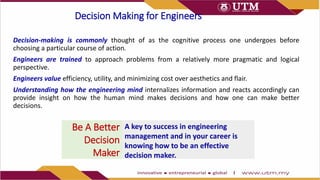SMI SHAS4542 n4_Decision Making _ Organizing 0922.pdf