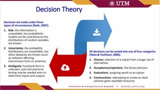 SMI SHAS4542 n4_Decision Making _ Organizing 0922.pdf