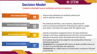 SMI SHAS4542 n4_Decision Making _ Organizing 0922.pdf
