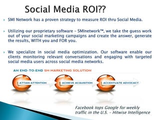 SMI Social Media and Direct Response | PDF | Social Networking | Internet