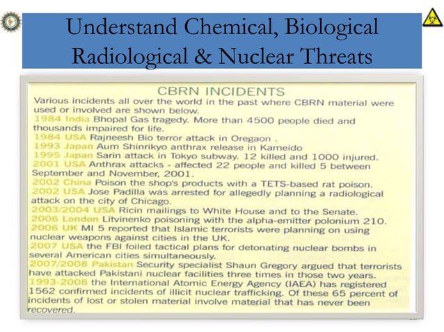 "India's National Disaster Management Authority's (NDMA) initiatives on safety and preparedness ...