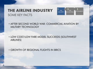 Scenarios for Airline Industry | PPT