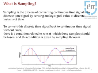 Sampling Theorem and Band Limited Signals | PPTX