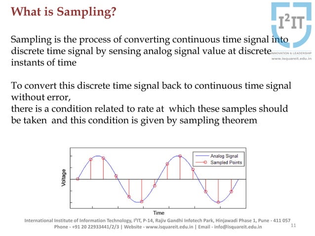 Sampling Theorem and Band Limited Signals | PPTX
