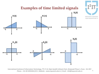 Sampling Theorem and Band Limited Signals | PPTX